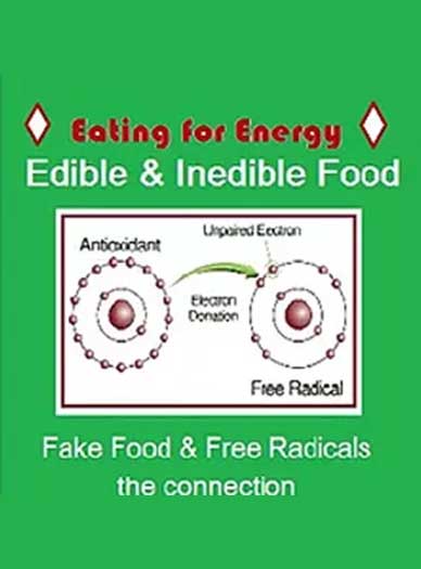 Eating for Energy -Edible and Inedible food - Physics Of Wellness